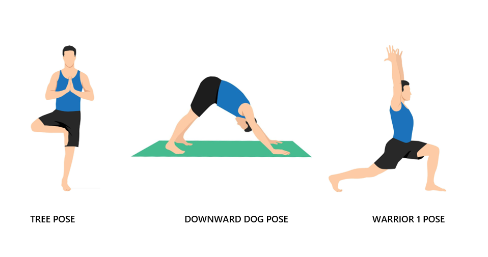 Yoga Pose Classification